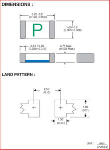 1206FT-H(V)系列 | Pico Electronics