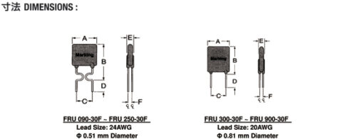 FRU Series | Pico Electronics