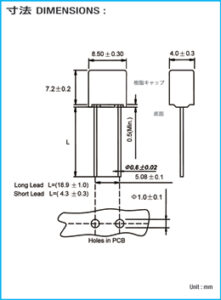 SCT Series | Pico Electronics