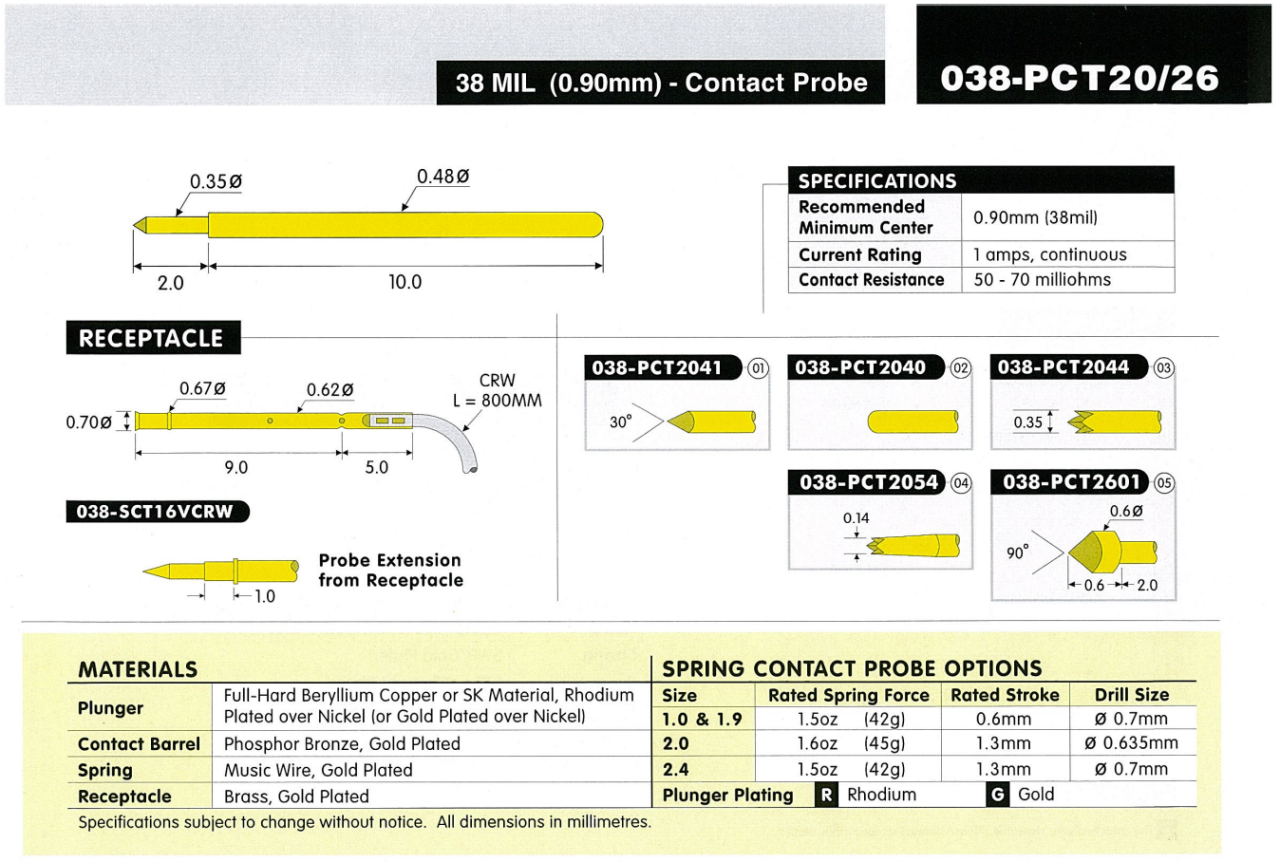 38Mil – 038-PCT20/26 | Pico Electronics