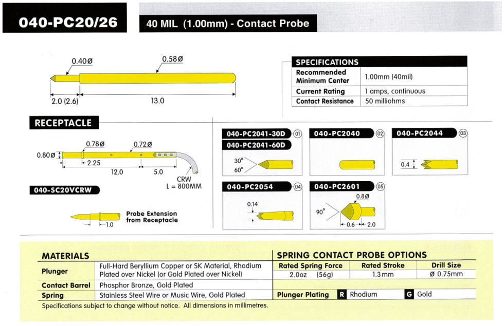40Mil – 040-PC20/26 | Pico Electronics