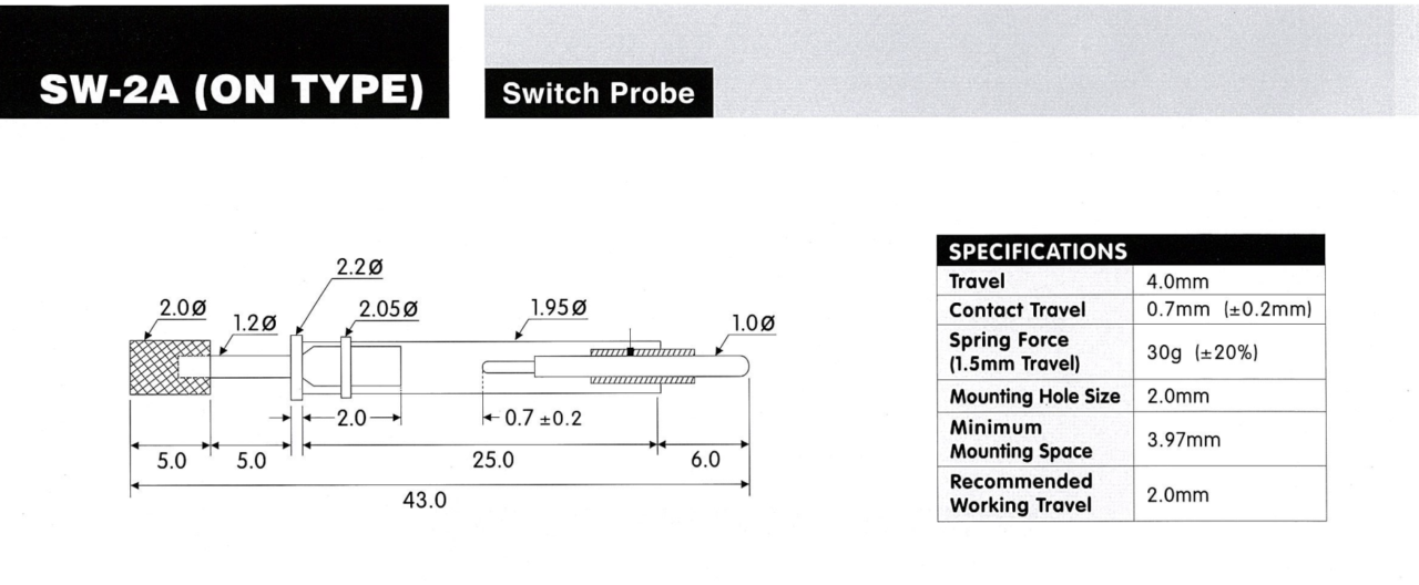 SW-2A (On Type) | Pico Electronics