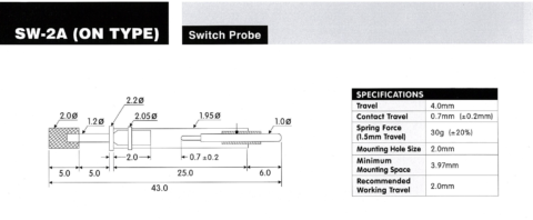 SW-2A (On Type) | Pico Electronics