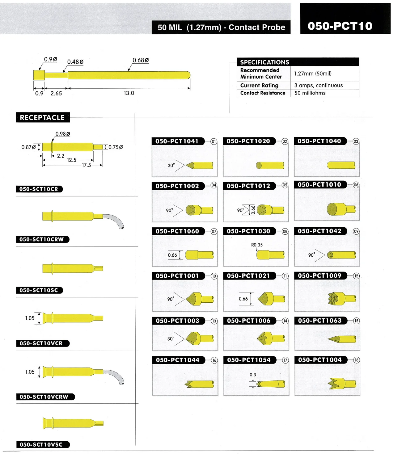 50Mil – 050-PCT10 | Pico Electronics