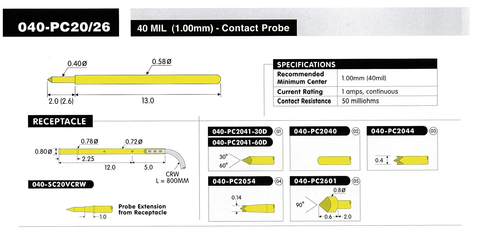 40Mil – 040-PC20/26 | Pico Electronics