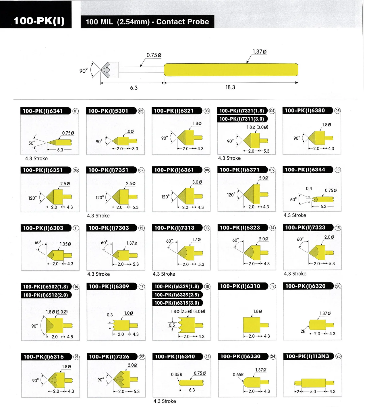 100Mil – 100-PK(I) | Pico Electronics
